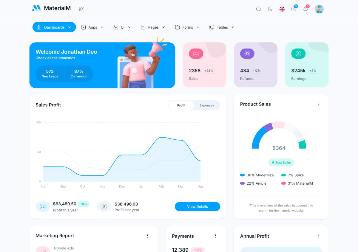MaterialM Material Angular Dashboard Template - WrapPixel