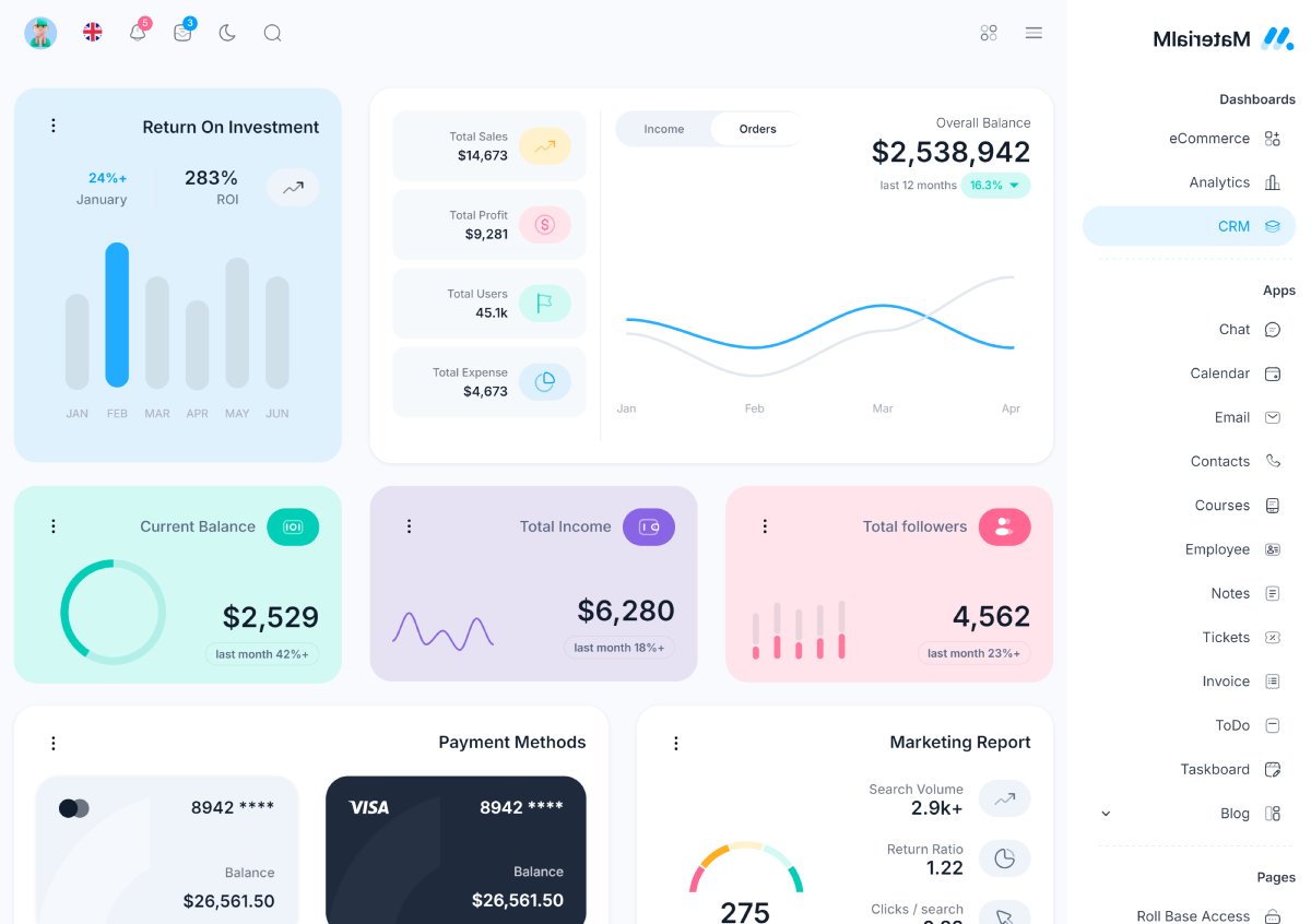 MaterialM Material Angular Dashboard Template - WrapPixel MaterialM Material Angular Dashboard Template - WrapPixel